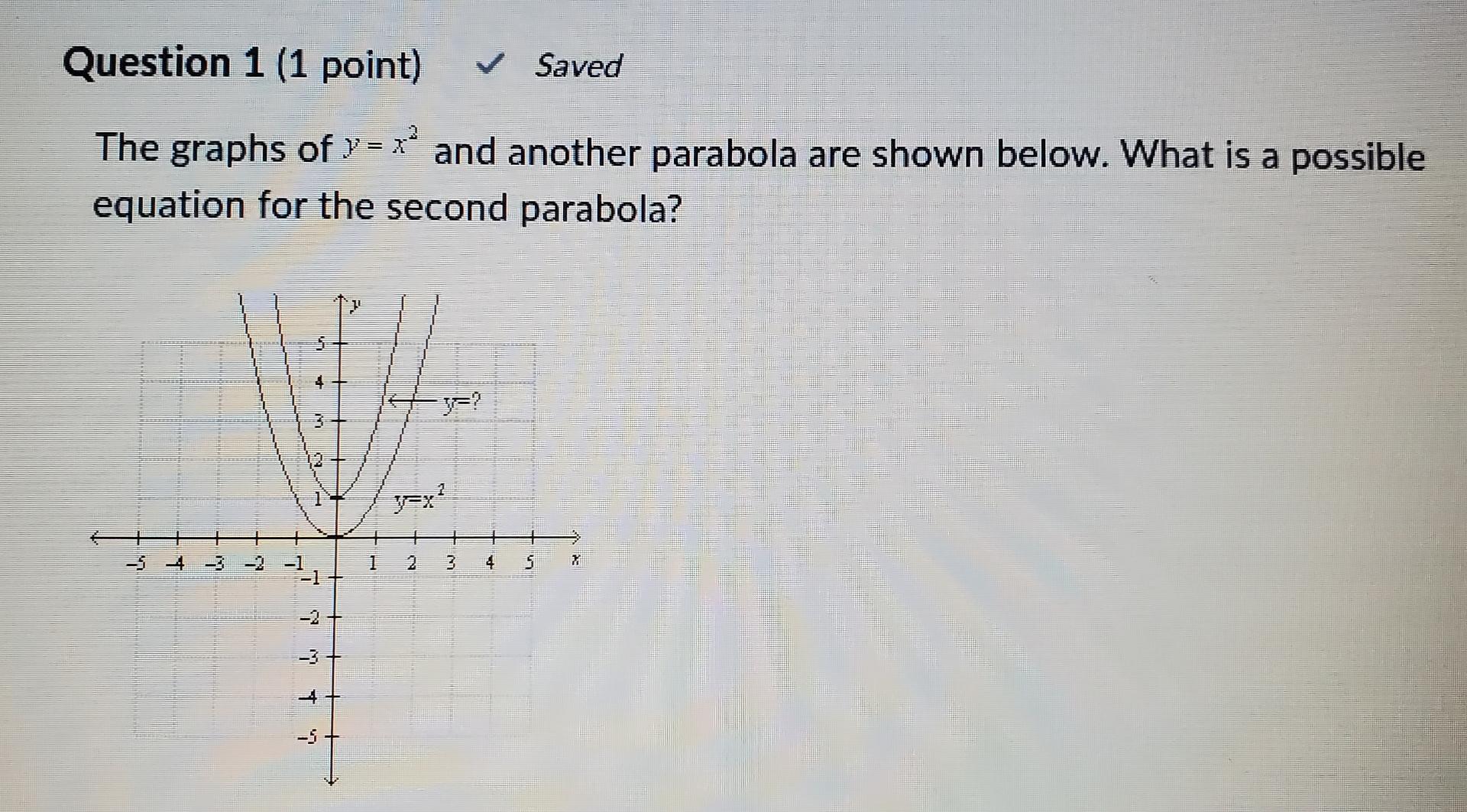 Solved Question 1 (1 ﻿point) ﻿SavedThe graphs of y=x2 ﻿and | Chegg.com