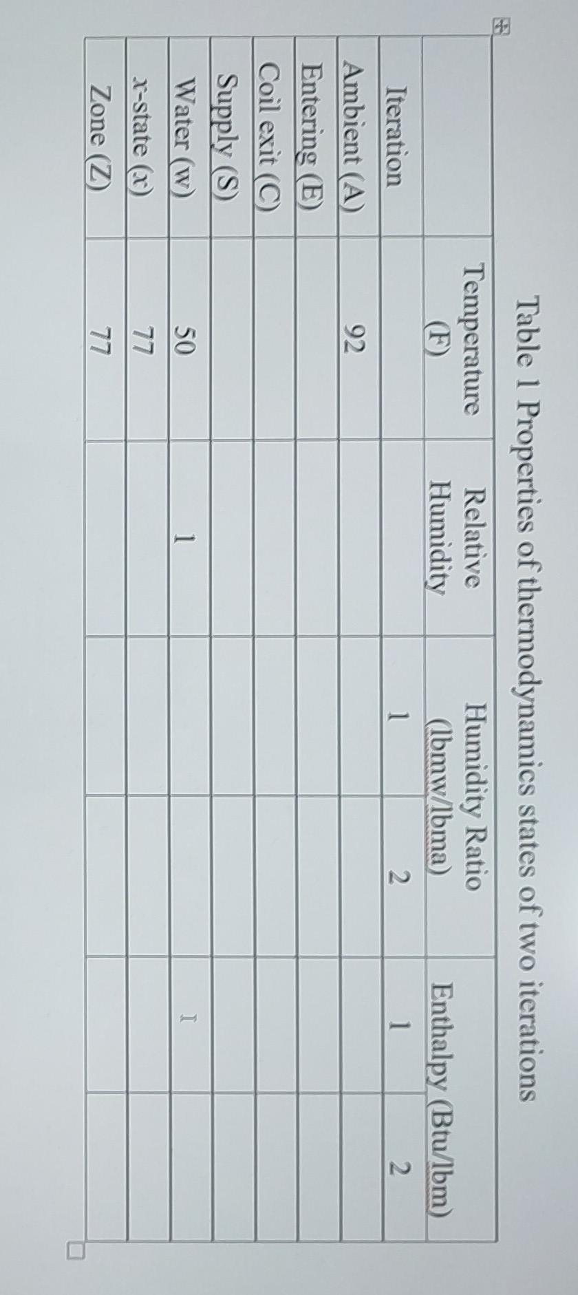 Solved 1. When design a constant air volume (CAV) HVAC | Chegg.com