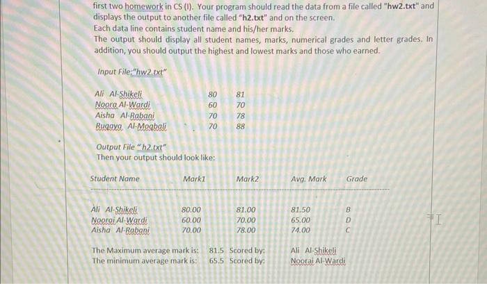 Solved first two homework in CS (I). Your program should | Chegg.com