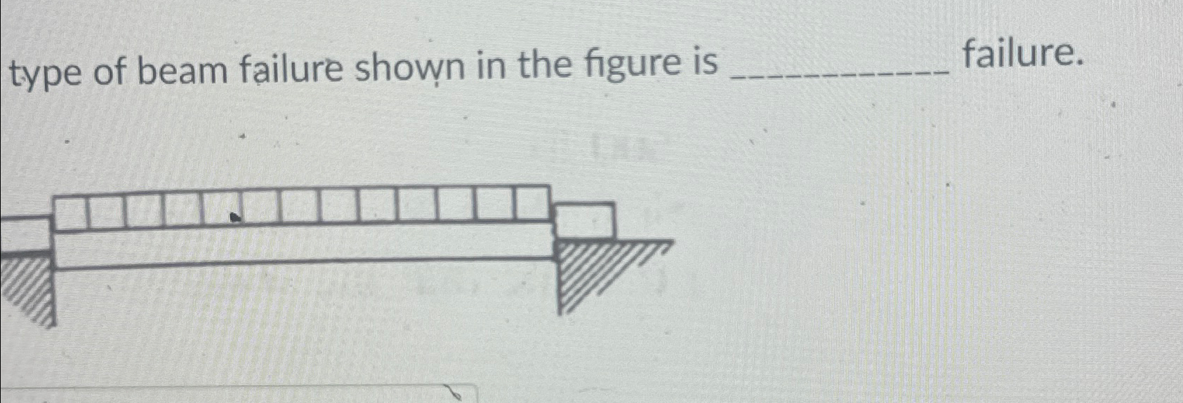 Solved type of beam failure shown in the figure is failure. | Chegg.com