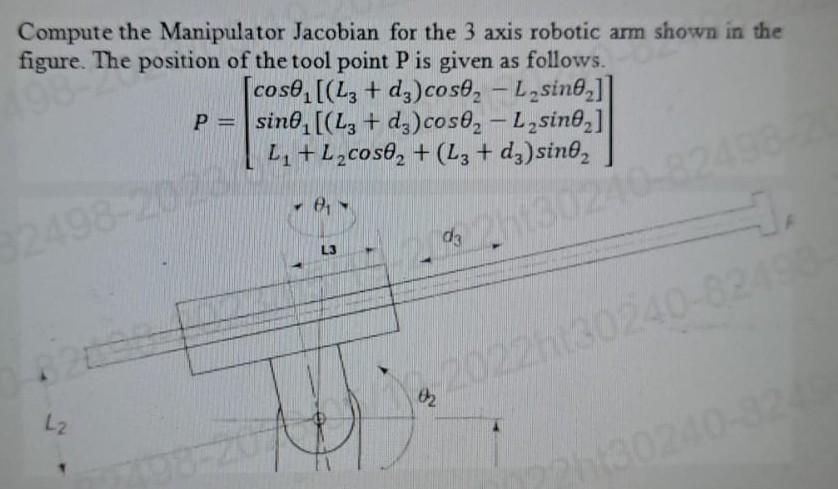 Solved Compute the Manipulator Jacobian for the 3 axis | Chegg.com