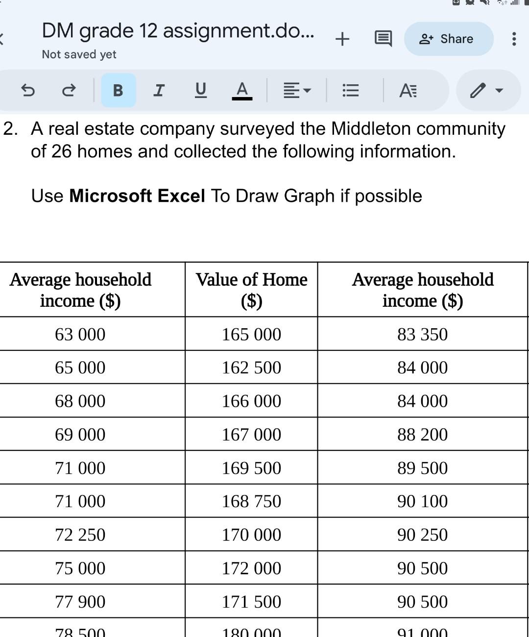 Solved DM grade 12 assignment.do... Not saved yet 1. For | Chegg.com