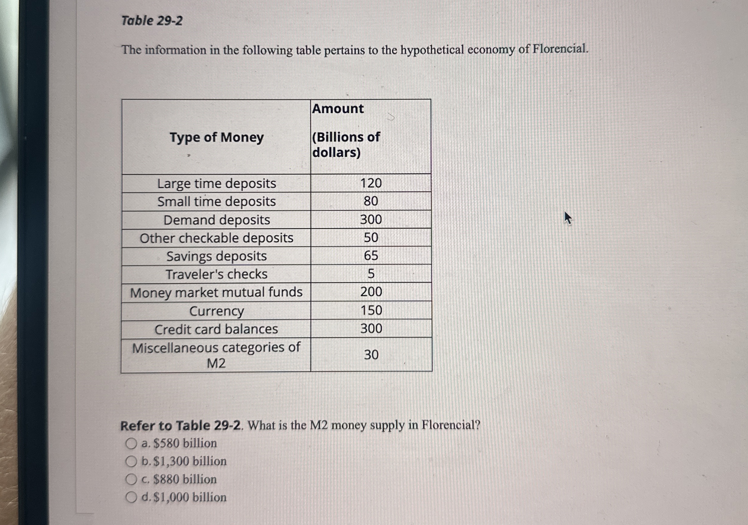 Solved Table 29-2The information in the following table | Chegg.com