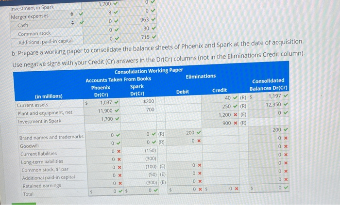 Solved Acquisition Entry and Consolidation Working Paper | Chegg.com