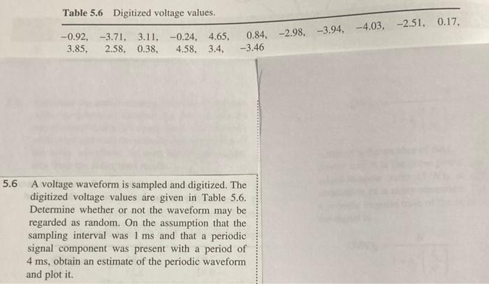 Solved Table 5.6 Digitized voltage values. 5.6 A voltage | Chegg.com