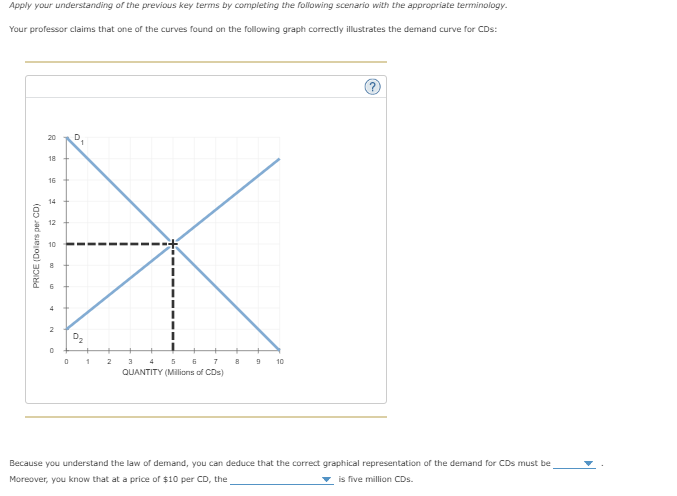Solved Apply your understanding of the previous key terms by | Chegg.com