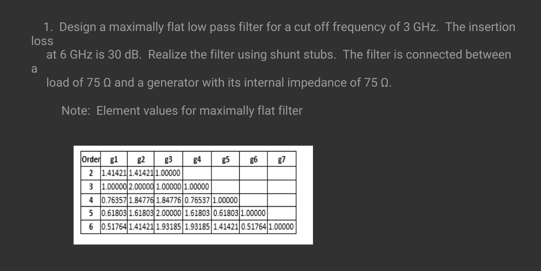 Solved Design a maximally flat low pass filter for a cut off | Chegg.com