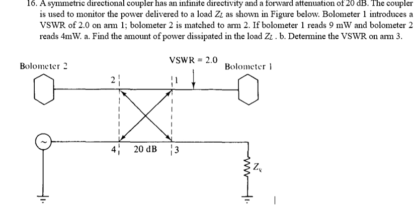 Solved A Symmetric Directional Coupler Has An infinite