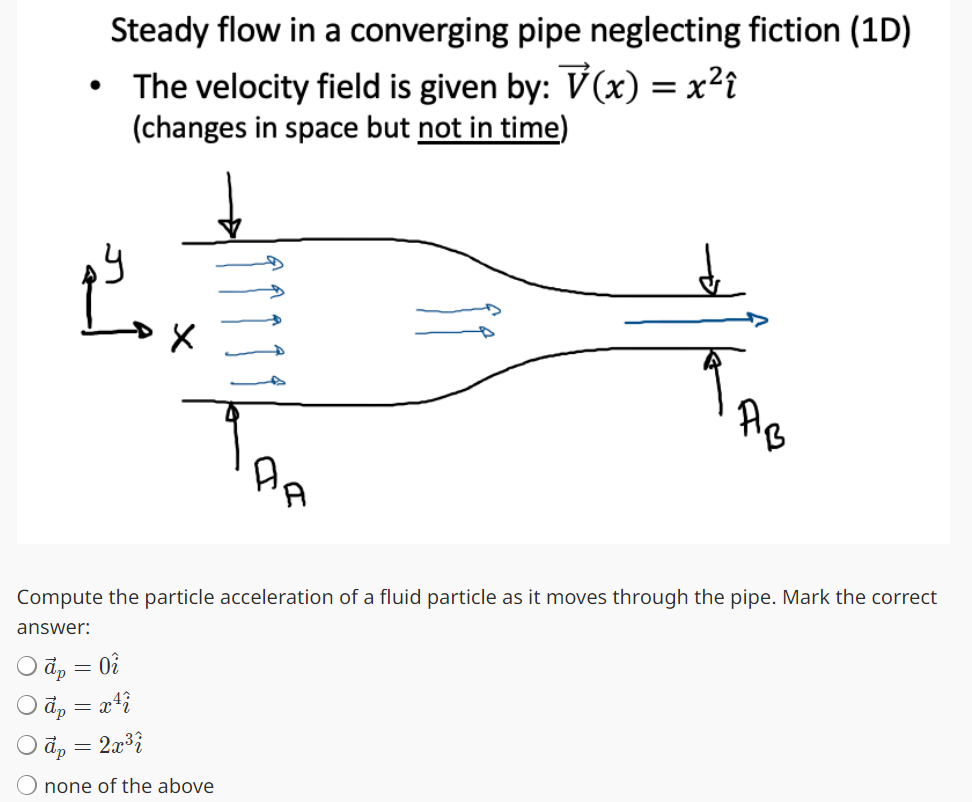 Solved Compute the particle acceleration of a fluid particle | Chegg.com