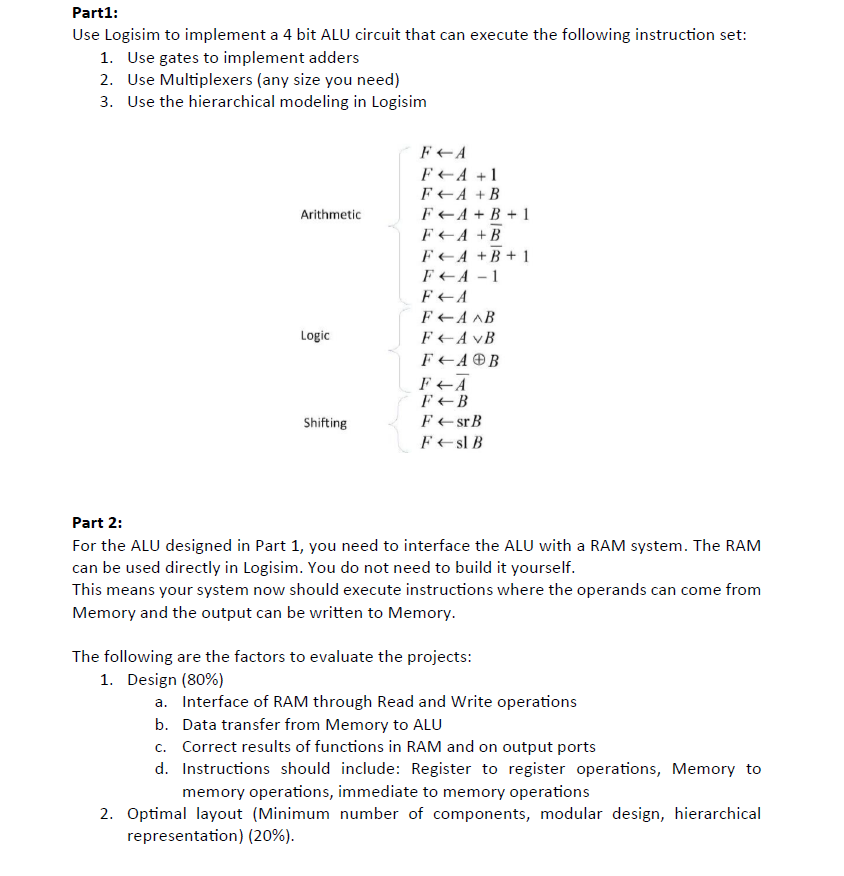 Part1:Use Logisim to implement a 4 ﻿bit ALU circuit | Chegg.com