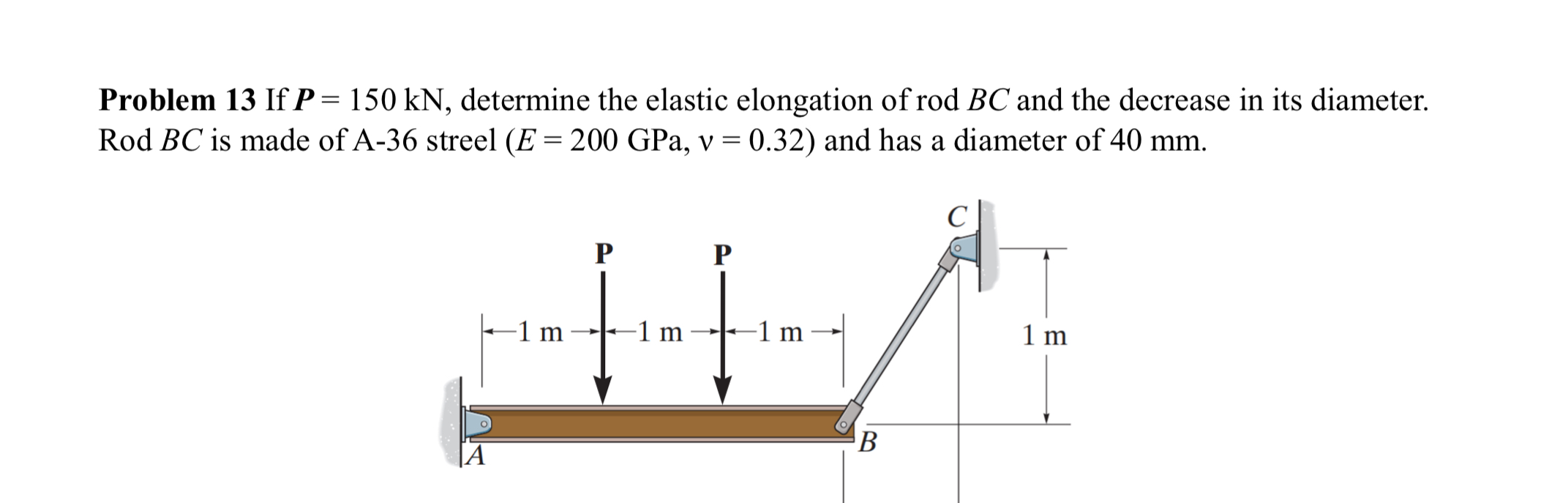 Solved Problem 13 ﻿If P=150kN, ﻿determine the elastic | Chegg.com