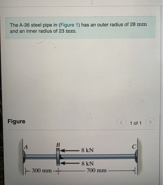 Solved The A-36 steel pipe in (Figure 1) has an outer radius | Chegg.com