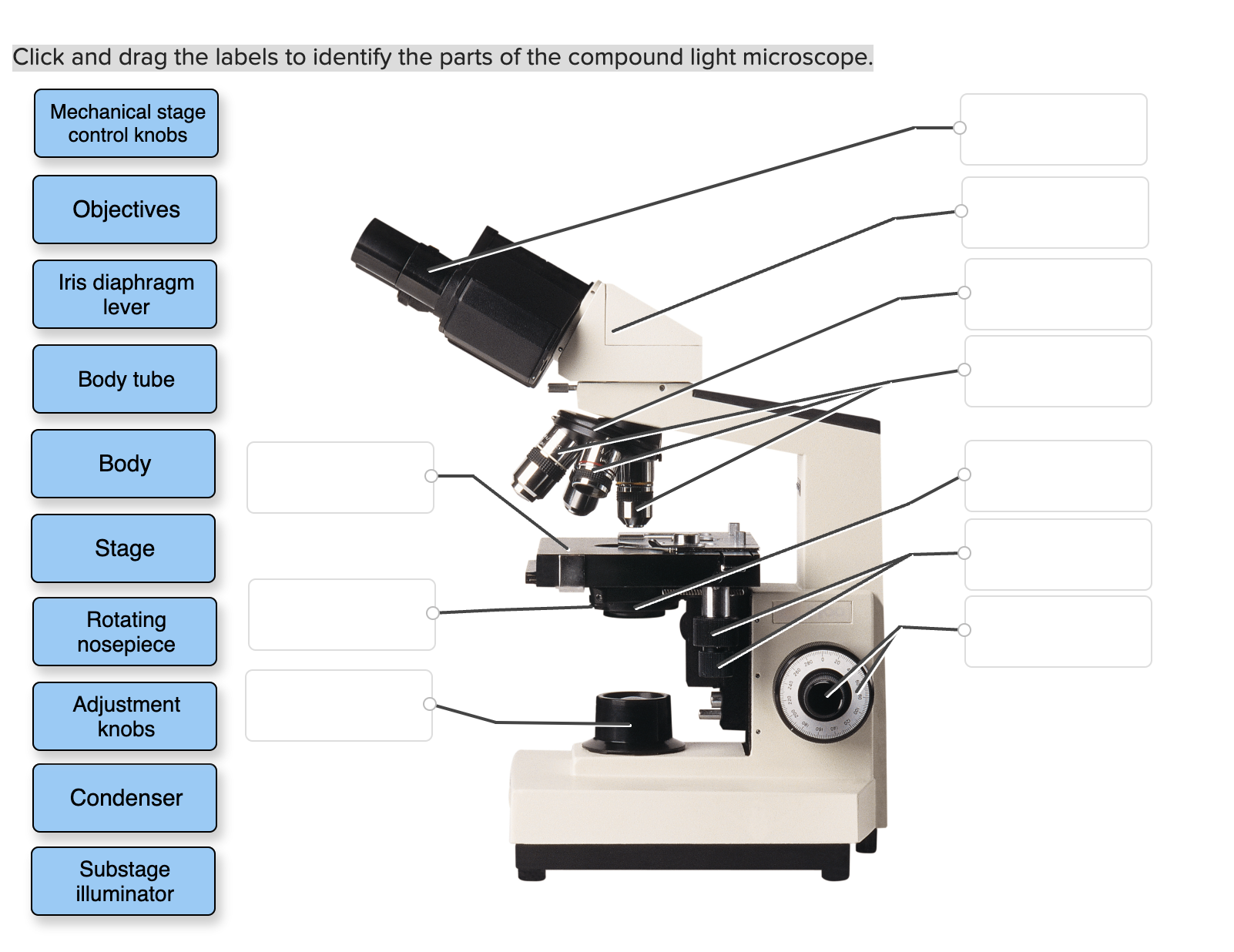 Solved Click and drag the labels to identify the parts of | Chegg.com