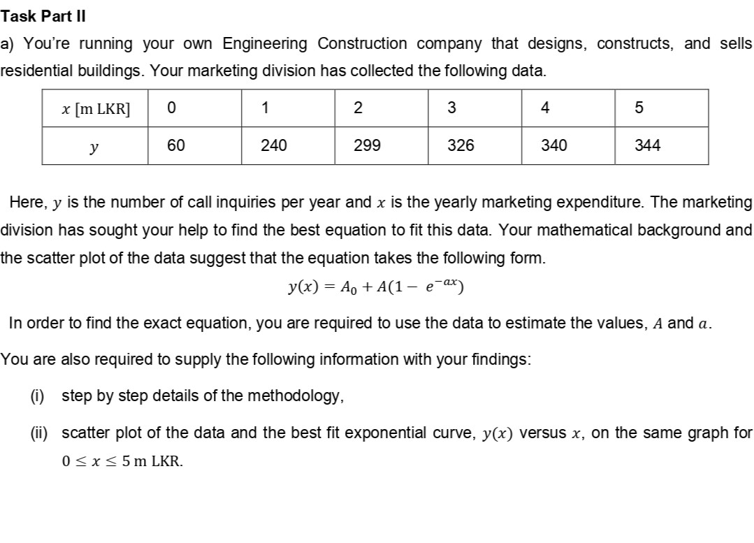 Task Part IIa) ﻿You're running your own Engineering | Chegg.com