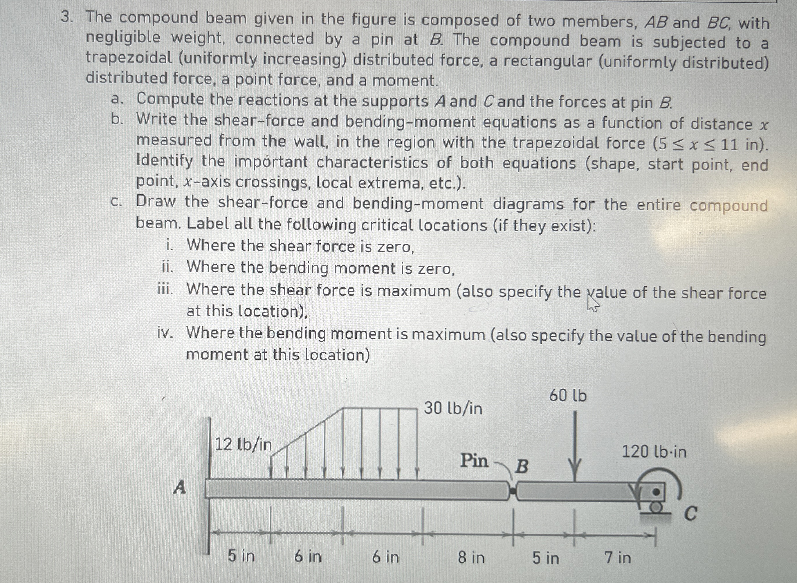 Solved The compound beam given in the figure is composed of | Chegg.com