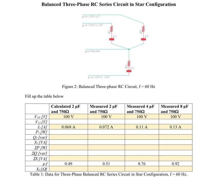 Solved Balanced Three-Phase RC Series Circuit in Star | Chegg.com