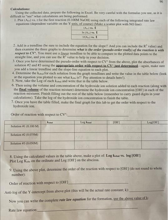 Solved CV stands for crystal violet ion (CV+) I need help | Chegg.com