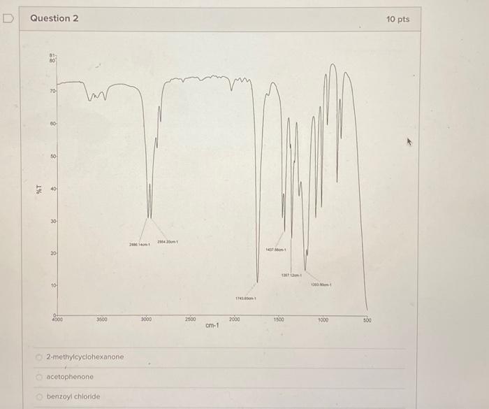 2-methylcyclohexanone acetophenone benzoyl chloride | Chegg.com