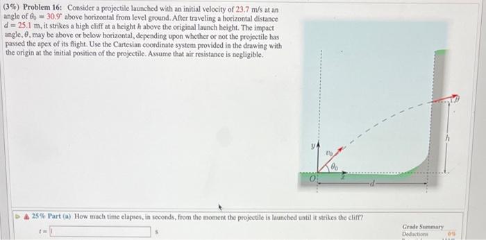 Solved (3\%) Problem 16: Consider a projectile launched with | Chegg.com