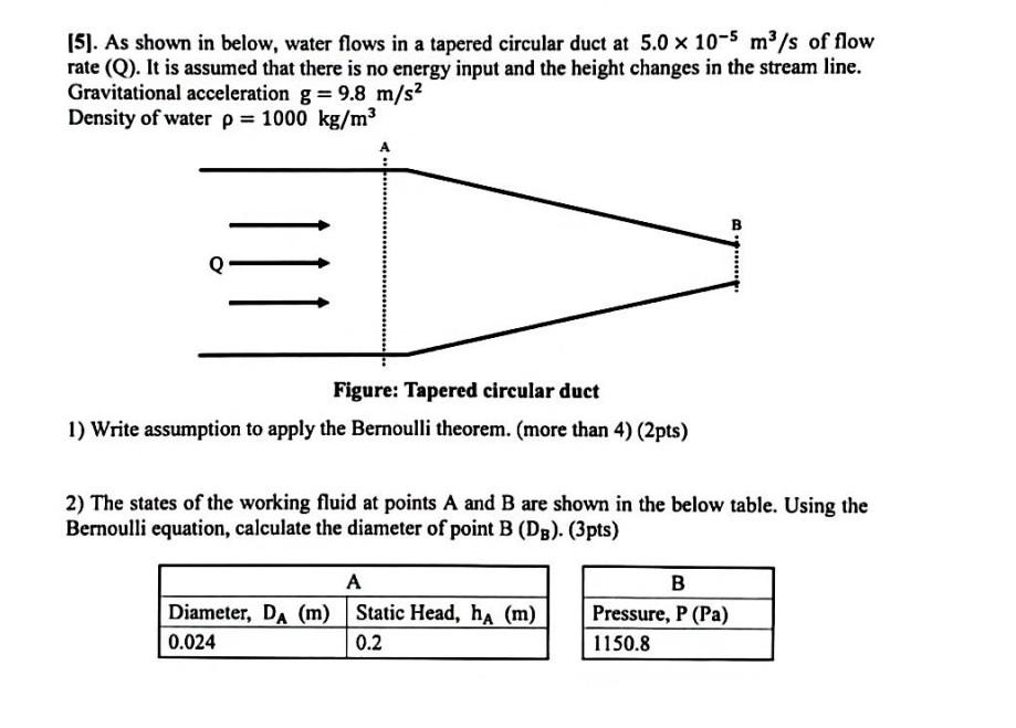 Solved [5]. As shown in below, water flows in a tapered | Chegg.com