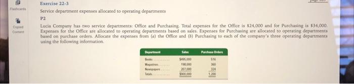 Solved Service department expenses allocated to operating | Chegg.com