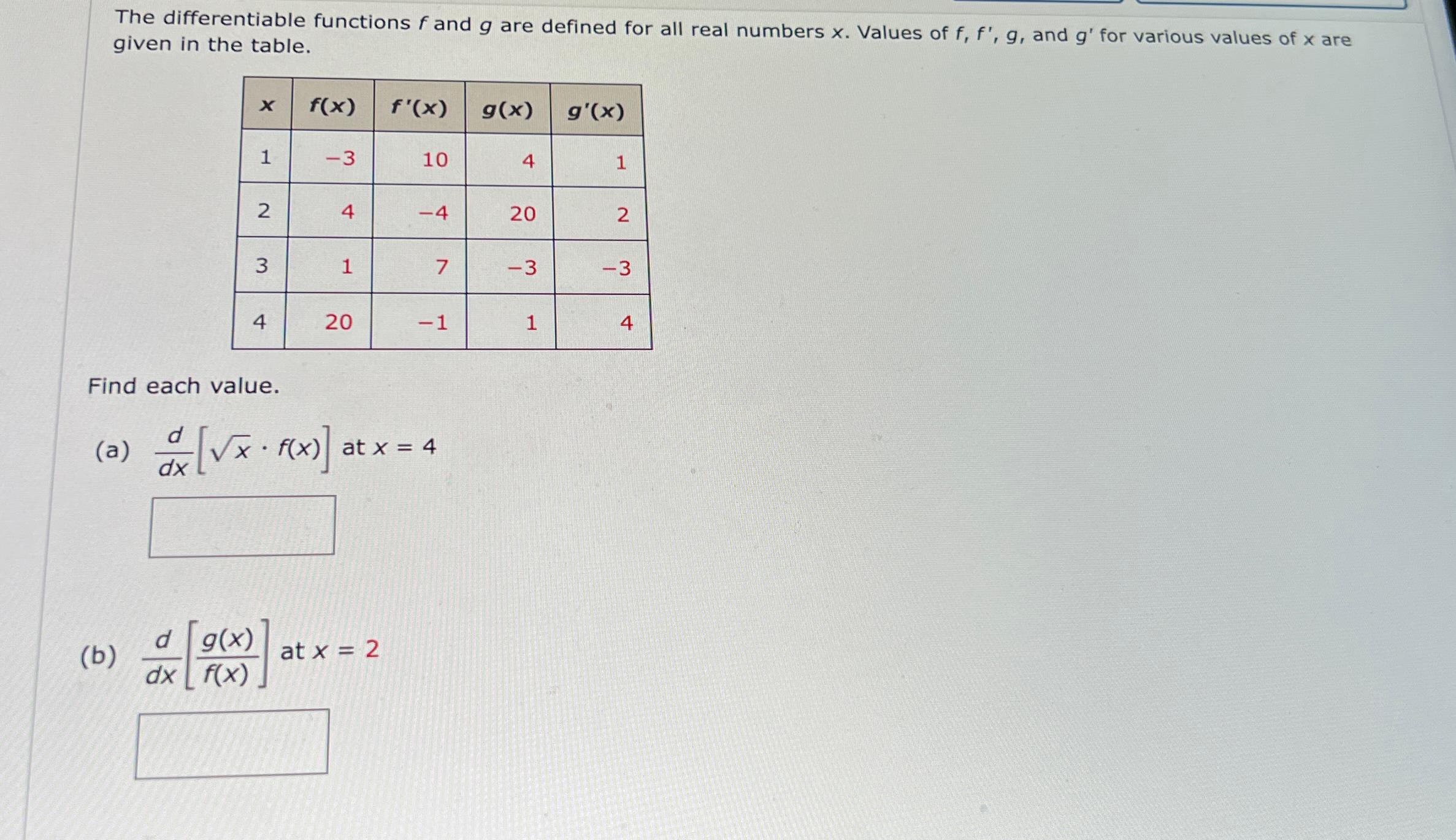 Solved The differentiable functions f ﻿and g ﻿are defined | Chegg.com