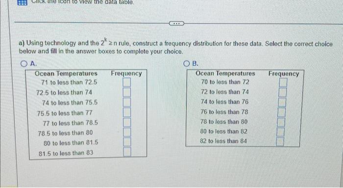 Solved a) Using technology and the 2k≥n rule, construct a | Chegg.com