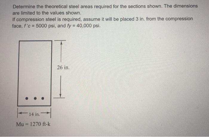 Solved Determine the theoretical steel areas required for | Chegg.com