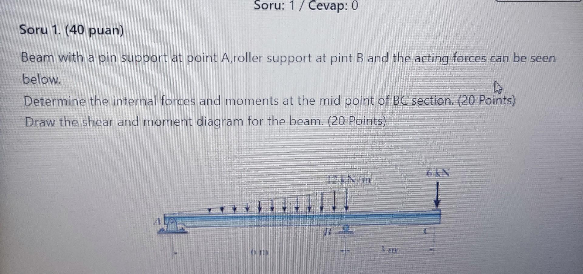 Beam with a pin support at point A,roller support at | Chegg.com