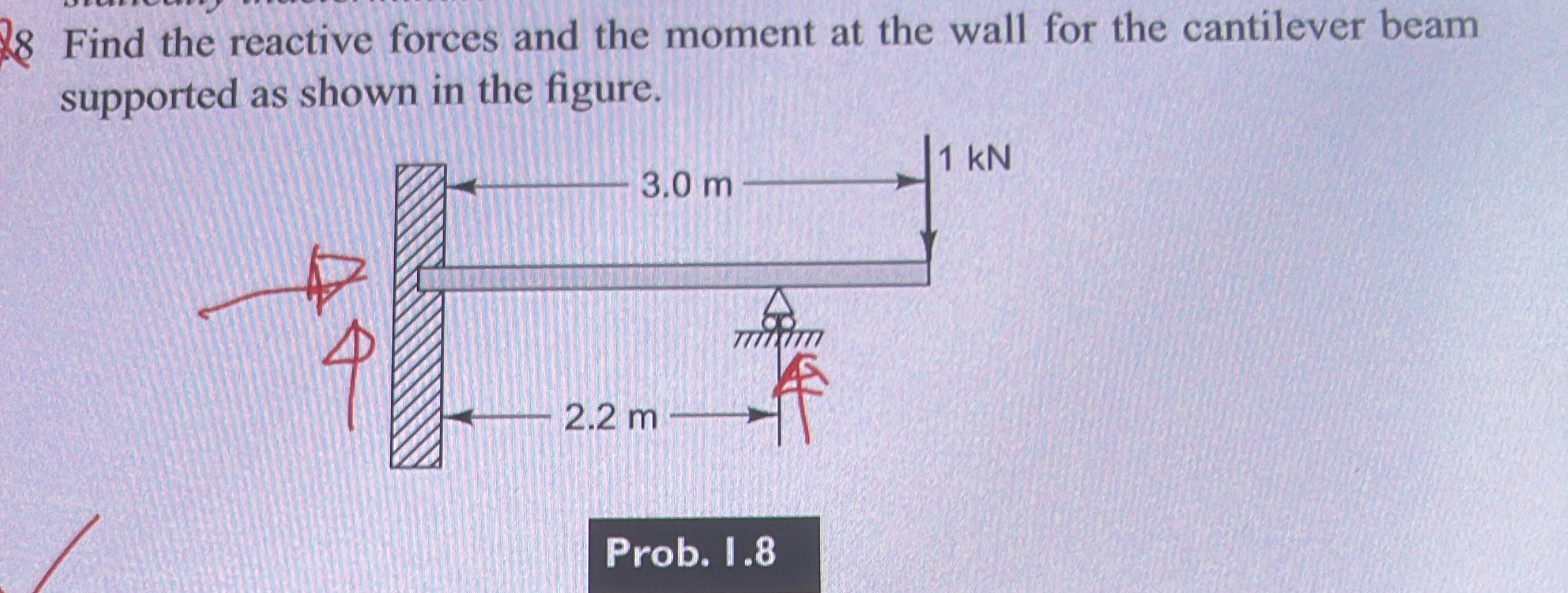 Solved 8 ﻿Find the reactive forces and the moment at the | Chegg.com
