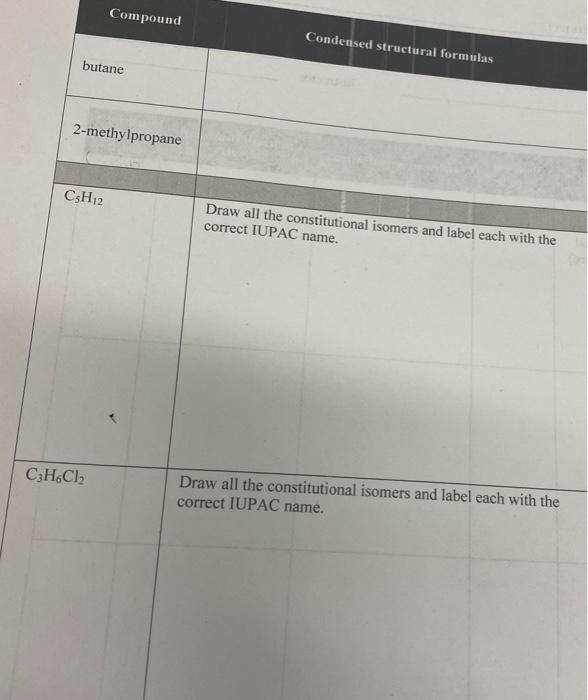 Solved Compound Condensed structural formulas butane | Chegg.com