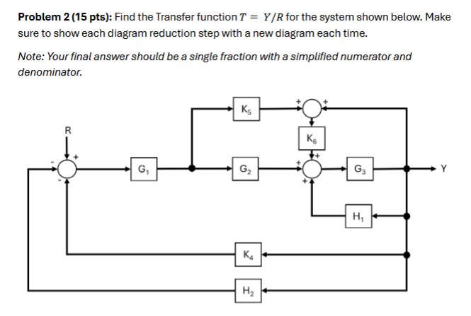Solved Problem 2 (15 ﻿pts): Find the Transfer function | Chegg.com