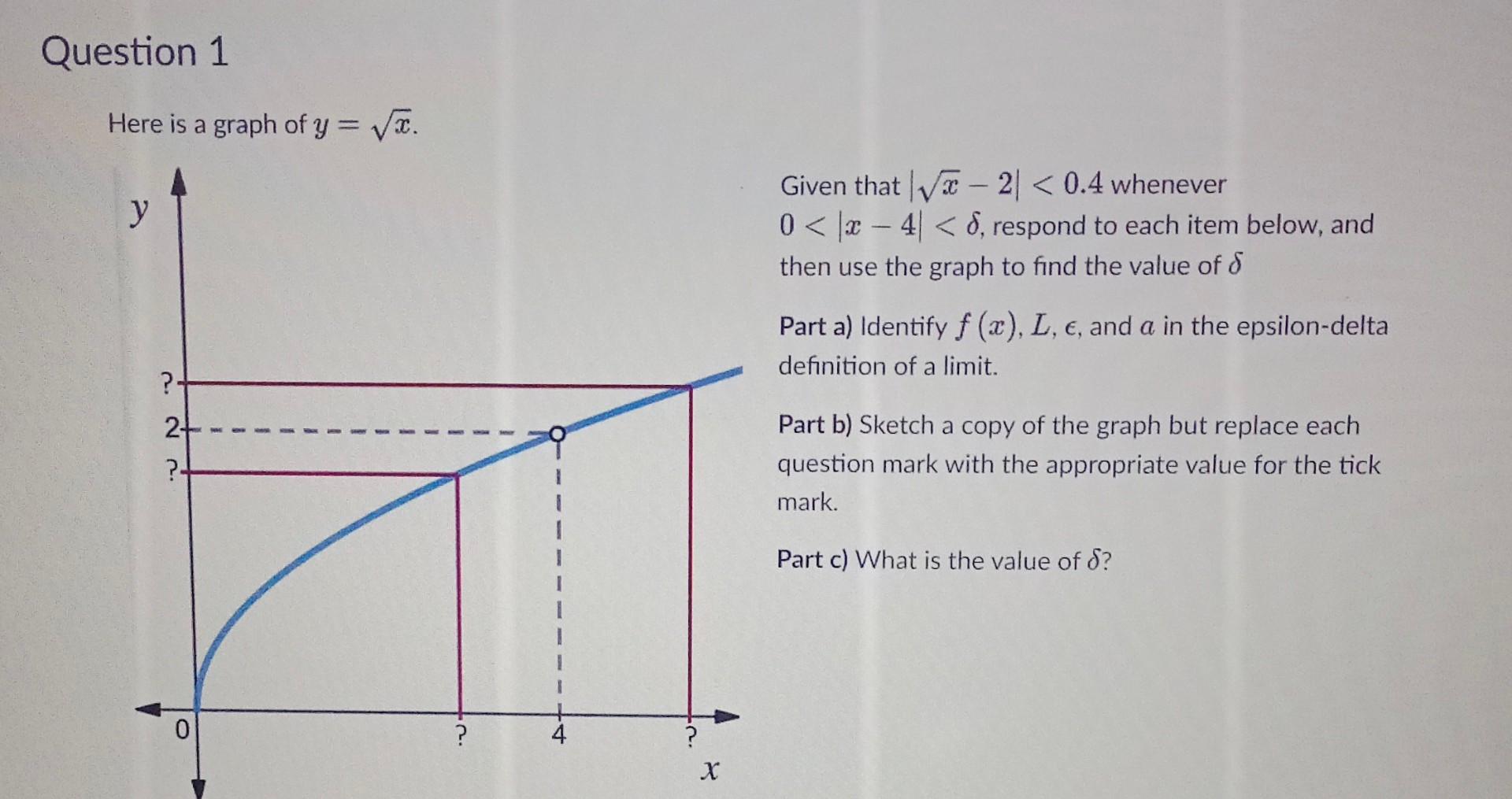 Solved Here is a graph of y=x. Given that ∣x−2∣