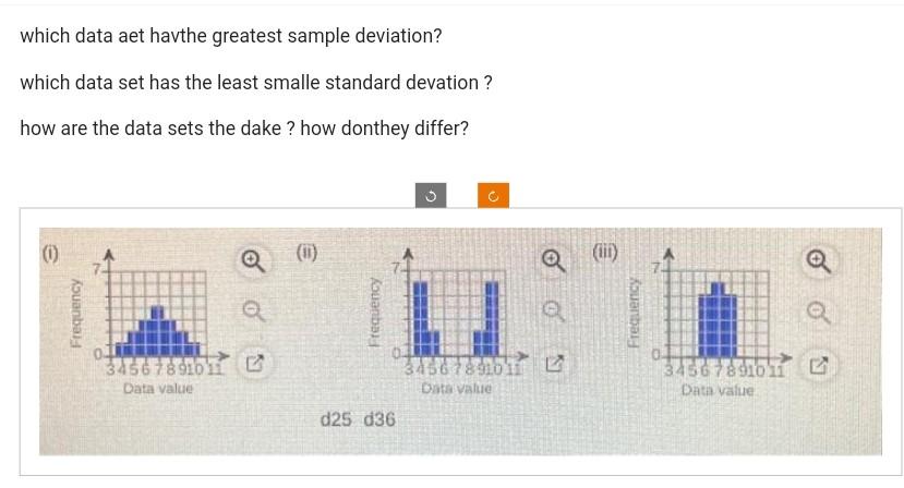 Solved (i) (iii) | Chegg.com