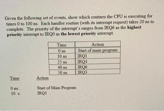Solved Given the following set of events, show which | Chegg.com