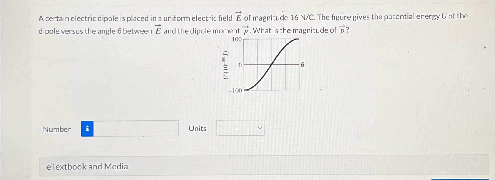 Solved A certain electric dipole is placed in a uniform | Chegg.com