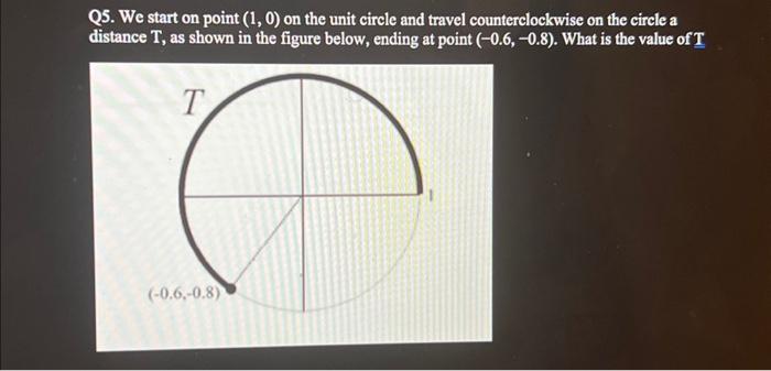 Solved Q5. We start on point (1,0) on the unit circle and | Chegg.com