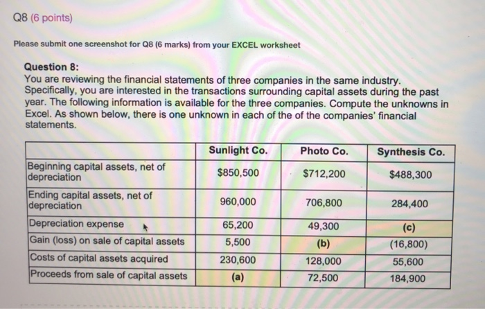 Solved Q8 (6 points) Please submit one screenshot for Q8 (6 | Chegg.com