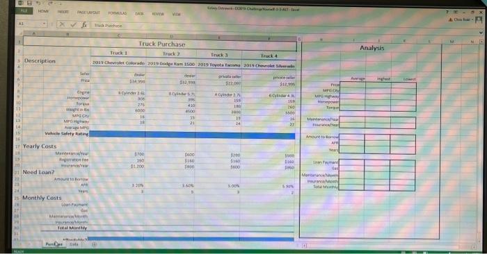 Solved IIHS Safety Rating Lookup Chart Large and Small | Chegg.com