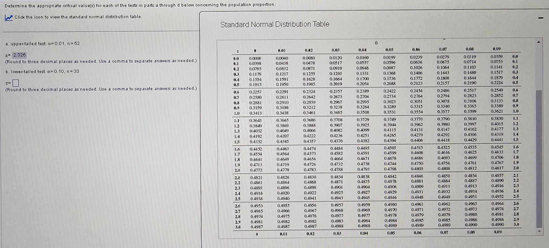 Solved Standard Normal Distribution Table a. upper-tailed | Chegg.com