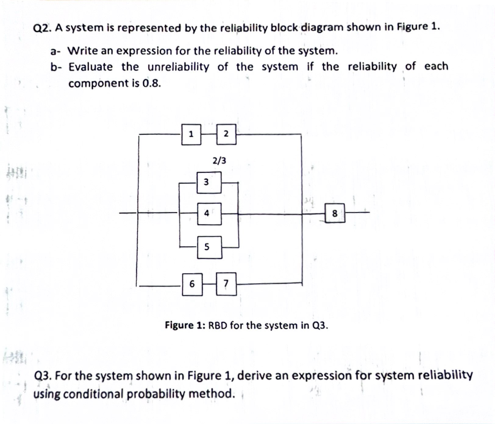 Solved Q2. ﻿A system is represented by the reliability block | Chegg.com