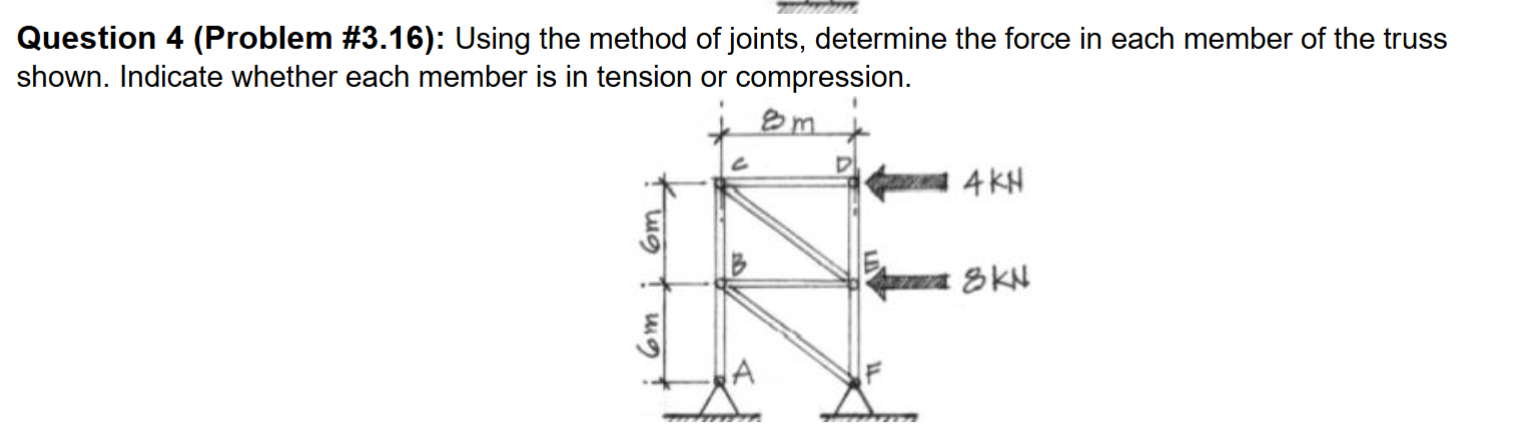 Solved Question 4 (Problem \#3.16): Using the method of | Chegg.com