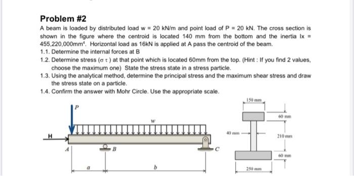 Solved Problem #2 A beam is loaded by distributed load w = | Chegg.com