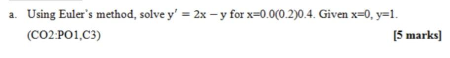 Solved a. Using Euler's method, solve y′=2x−y for | Chegg.com