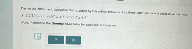 Solved Derive the amino acid sequence that is coded by this | Chegg.com