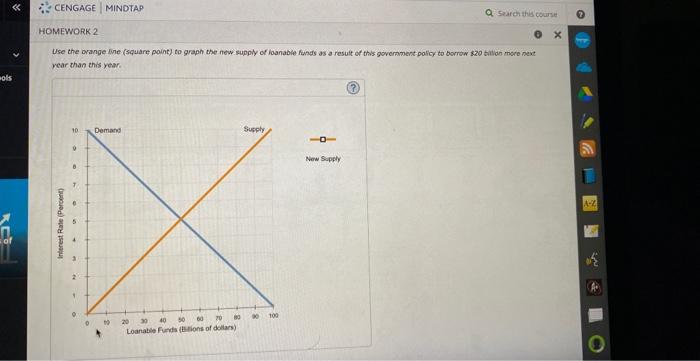 Solved Use the orange lime (square point) to graph the new | Chegg.com