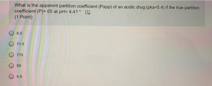 Solved What is the apparent partition coefficient (Papp) of | Chegg.com