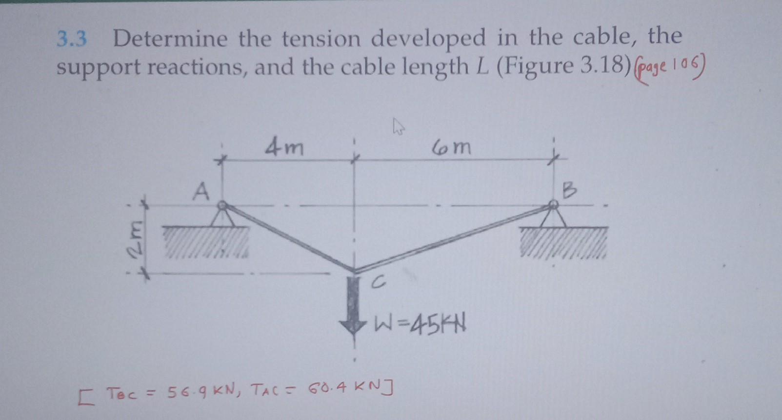 Solved 3.3 Determine the tension developed in the cable, the | Chegg.com