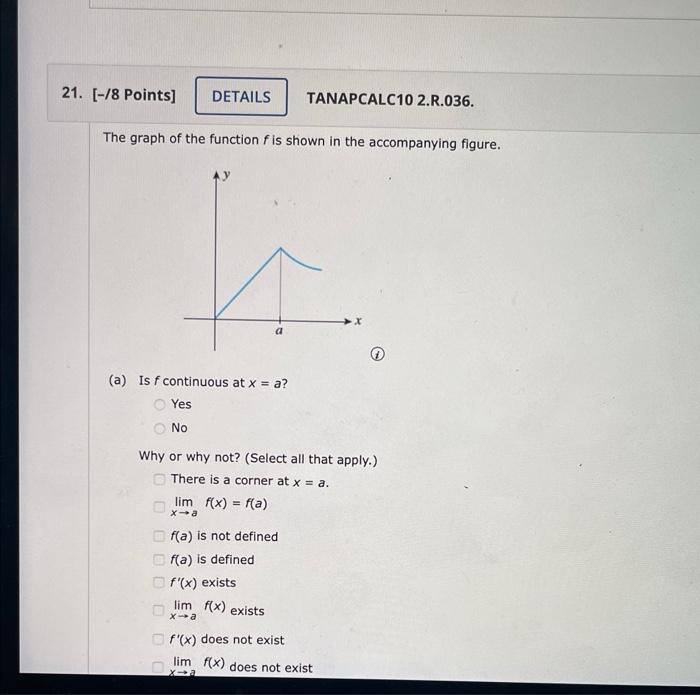 Solved The graph of the function f is shown in the | Chegg.com