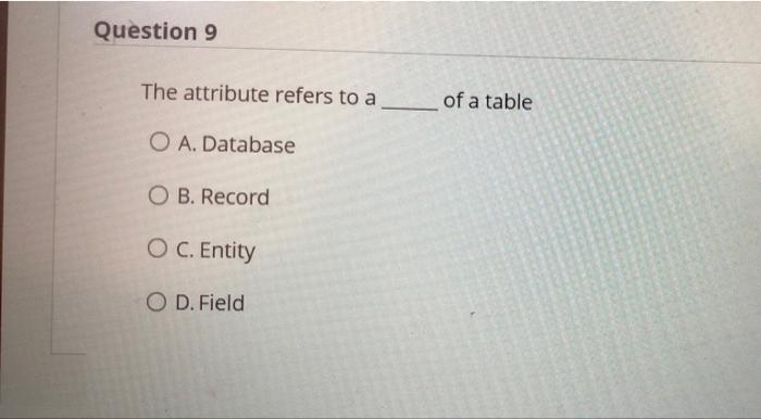 Solved Question 9 The attribute refers to a of a table O A. | Chegg.com